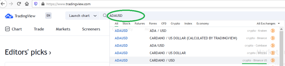 How To Build A Trading Bot Framework Tradingview Python Heroku Techie Jackie Blogs