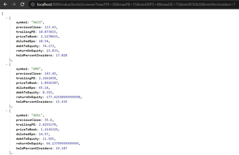 How To Build A Value Stocks” Screener Web Application Using Java Spring Boot Techie